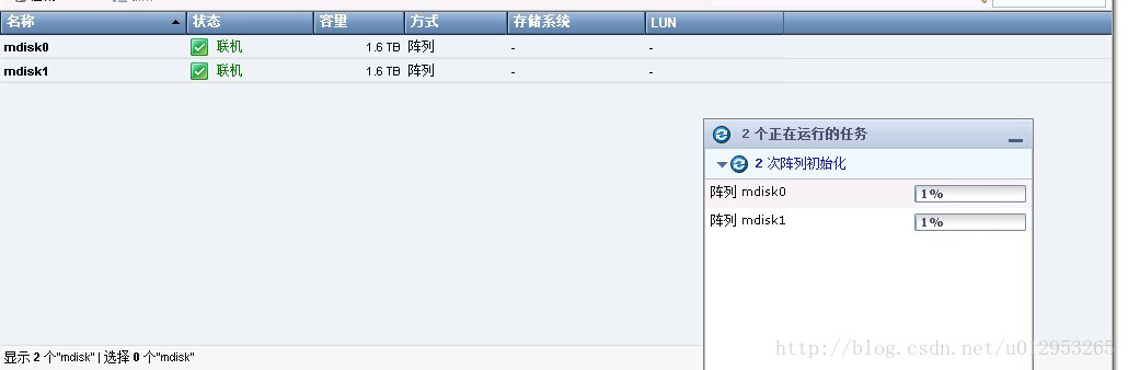 北亚数据恢复拆解ibm V7000存储底层结构及mdisk磁盘掉线的数据恢复案例 服务器数据恢复北京数据恢复北亚数据恢复官方网站北亚企安科技(北京)有限公司 5812