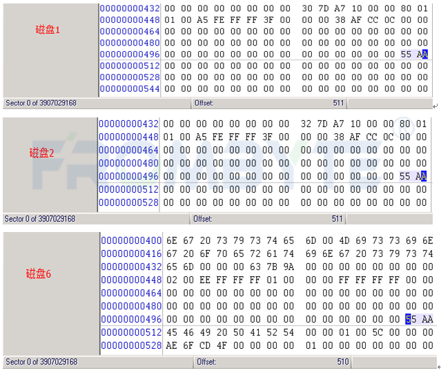 Unix环境zfs文件系统下重组raid5案例分享 服务器数据恢复北京数据恢复北亚数据恢复官方网站北亚企安科技(北京)有限公司