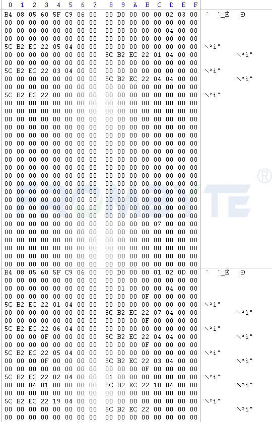 Hp Eva存储设备多块硬盘出现故障的数据恢复案例 服务器数据恢复北京数据恢复北亚数据恢复官方网站北亚企安科技(北京)有限公司