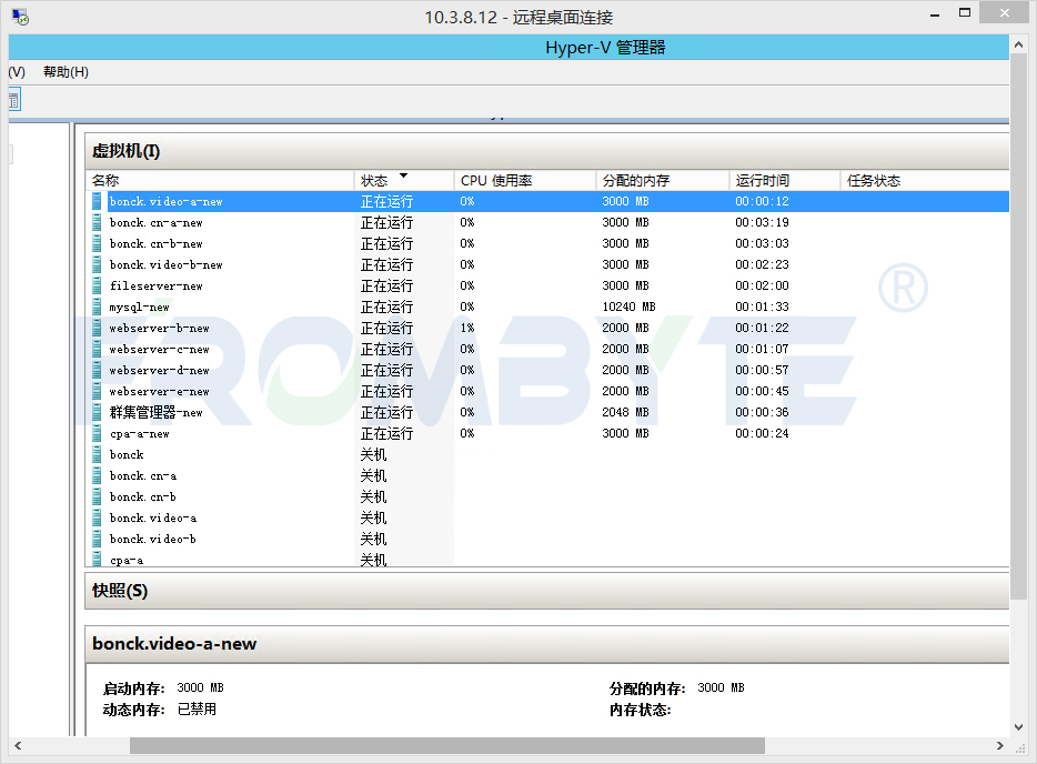 Hyper V虚拟机文件丢失的数据恢复案例 服务器数据恢复北京数据恢复北亚数据恢复官方网站北亚企安科技（北京）有限公司